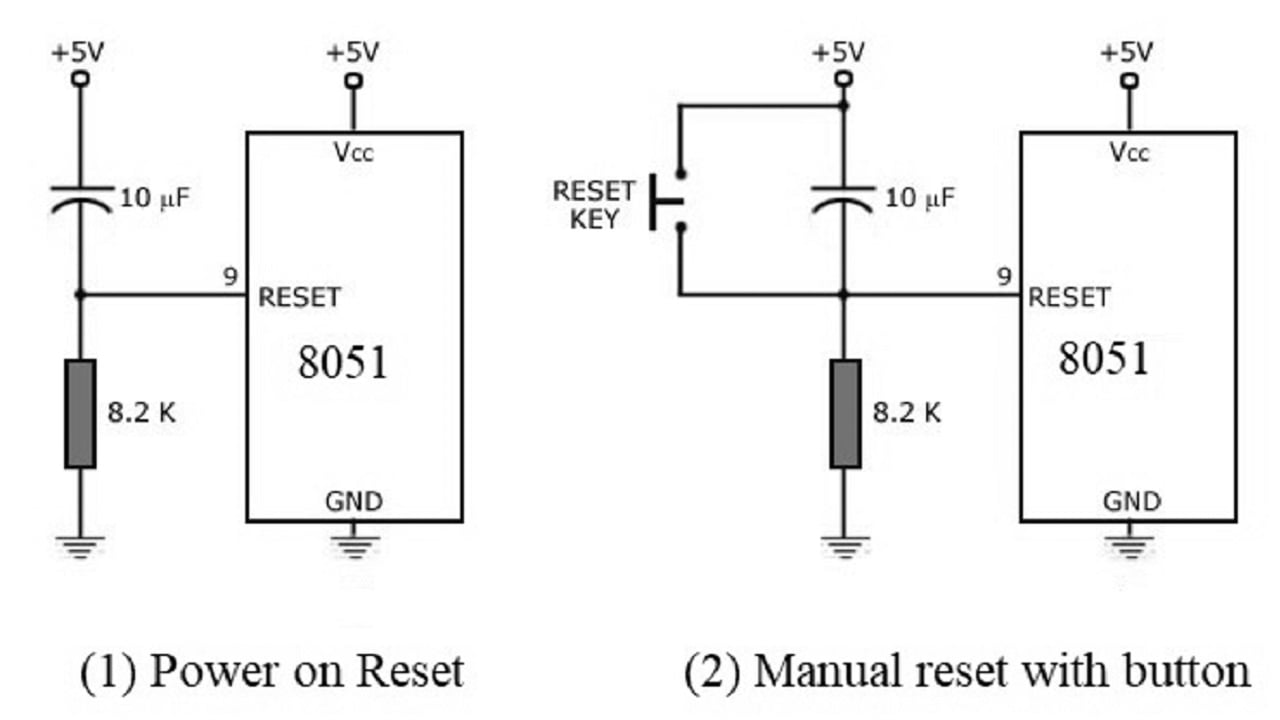 Reset Circuit of 8051 Microcontroller Reset Circuit of 8051 Microcontroller
